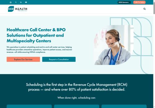 Dominican Republic Directory | Contact Centers Dominicana